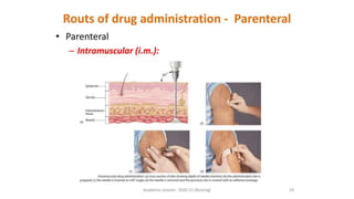 3.Principles of Drug administration & Routes_28 Feb 2024.pptx