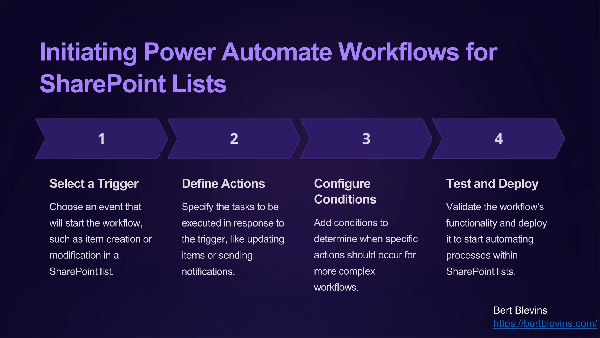 Enhancing Your Workflow Automation with Power Automate | PPTX
