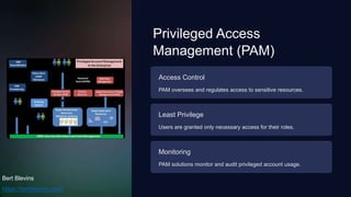 Strengthening Cybersecurity with Automated Password Rotation Systems | PPT
