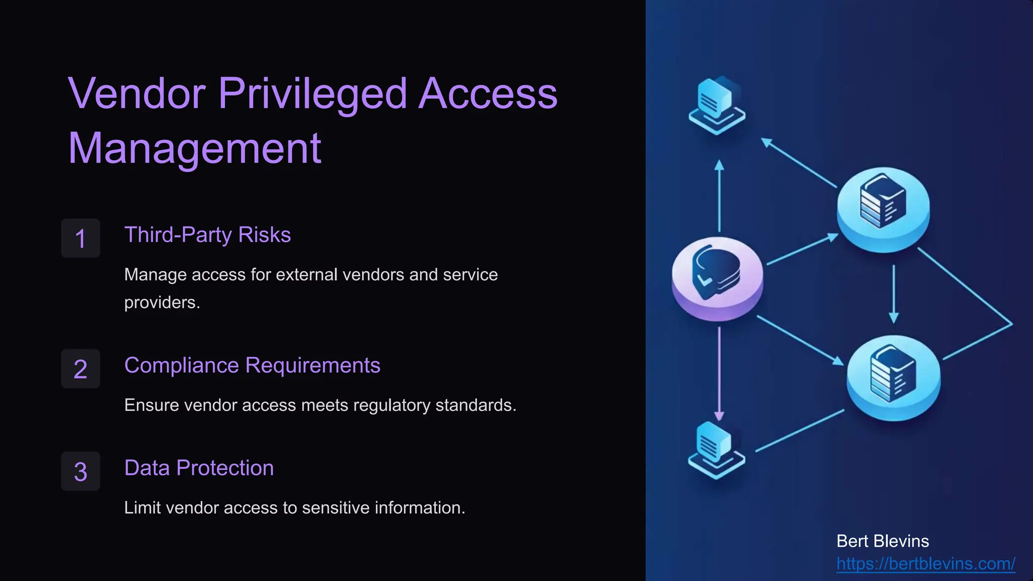 Comprehensive Guide to Privileged Access Management for Remote Workers ...