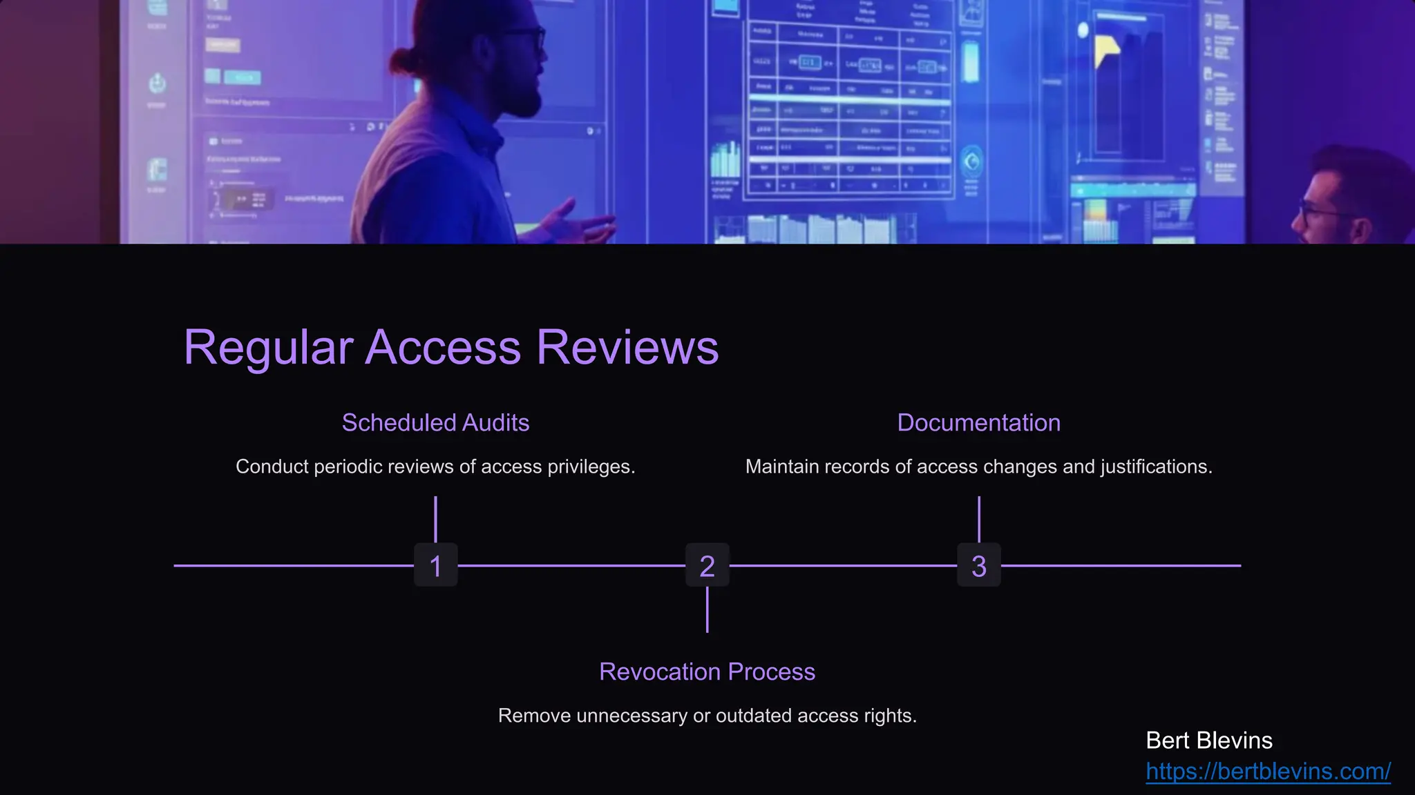 Comprehensive Guide to Privileged Access Management for Remote Workers | PPTX