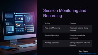 Comprehensive Guide to Privileged Access Management for Remote Workers ...