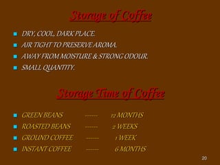 About Coffee - Regions, Growth, Types of Coffee | PPT