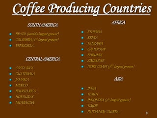 About Coffee - Regions, Growth, Types of Coffee | PPT