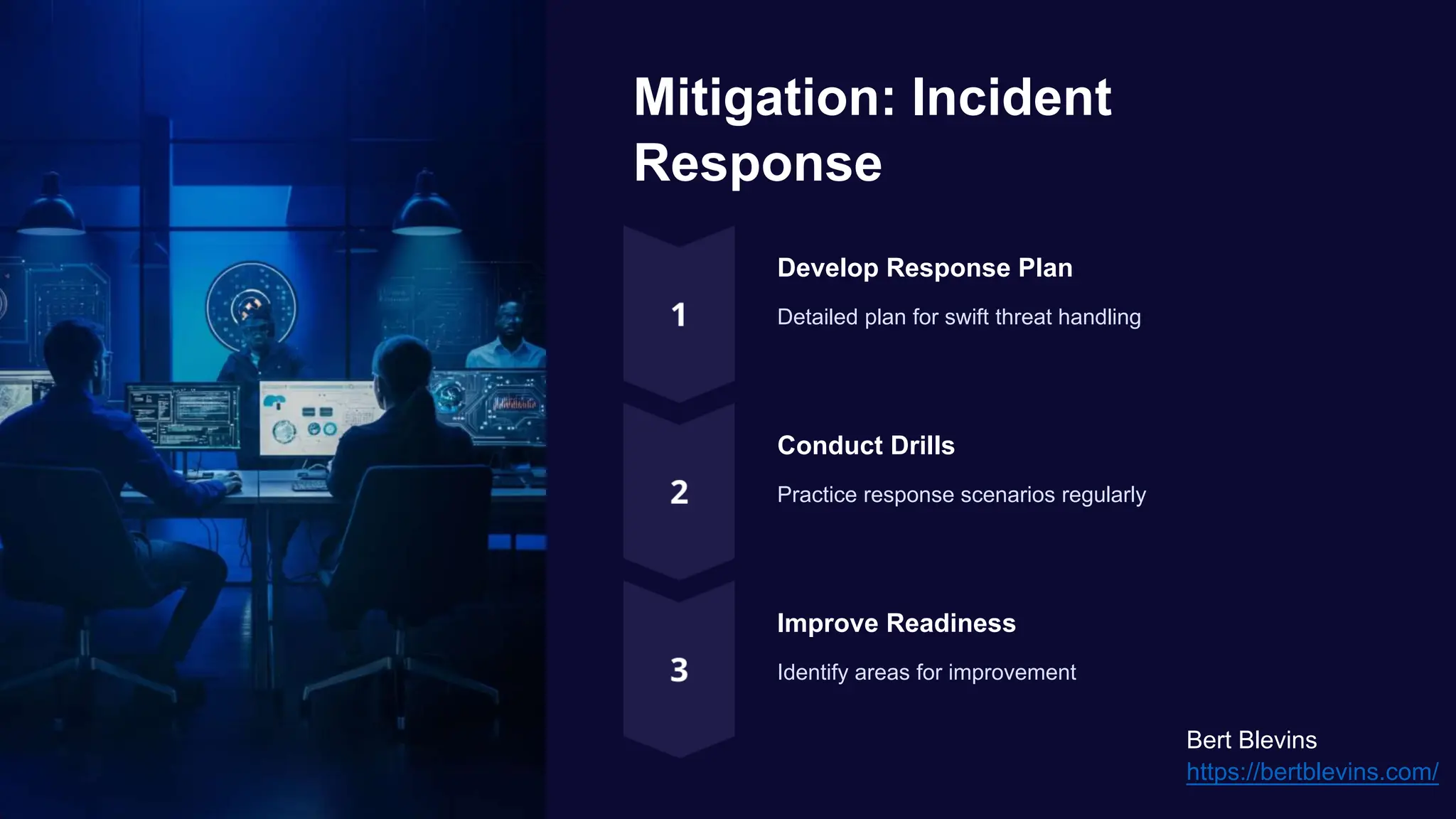 Understanding Insider Security Threats: Types, Examples, Effects, and ...