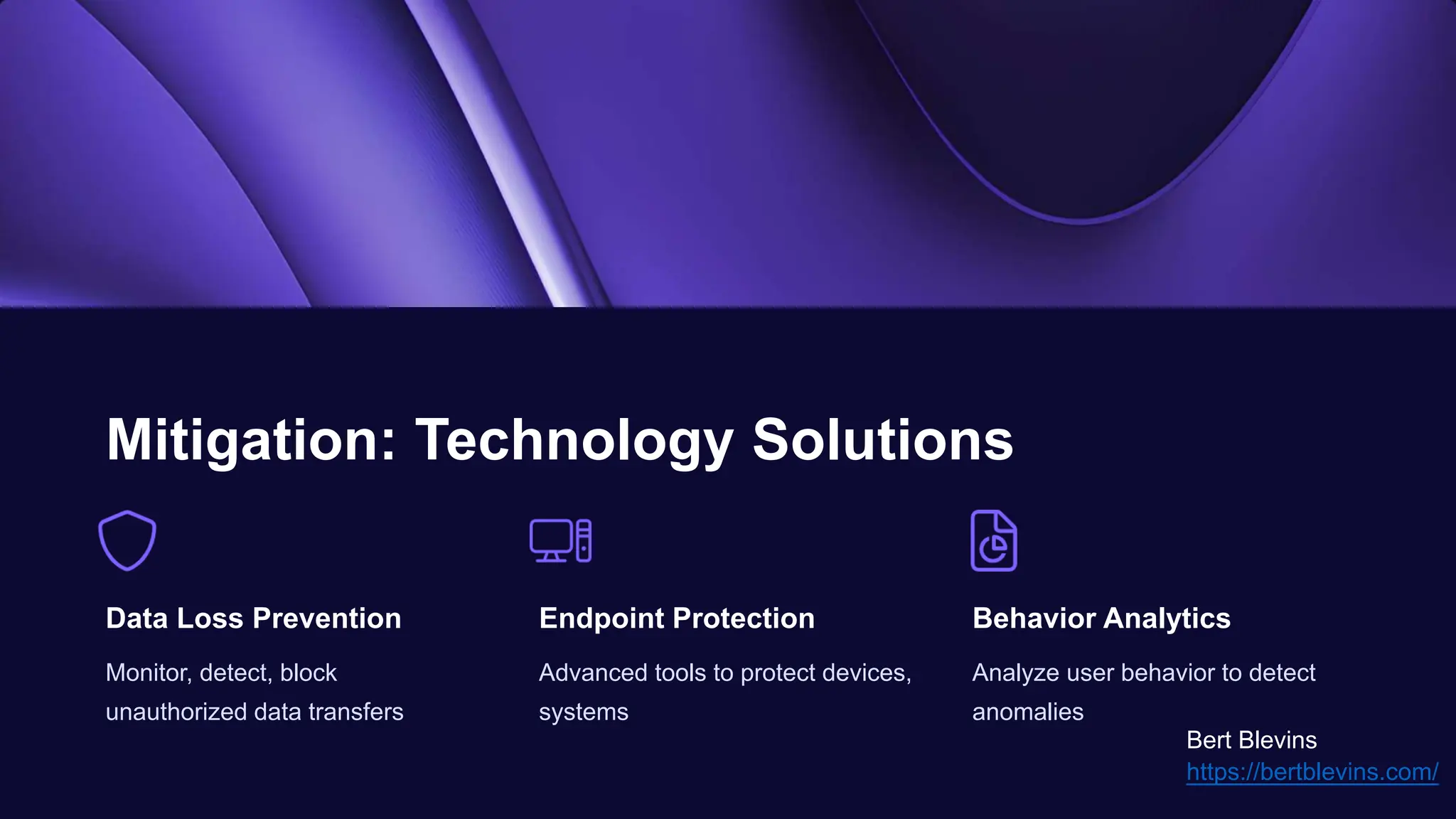 Understanding Insider Security Threats: Types, Examples, Effects, and ...