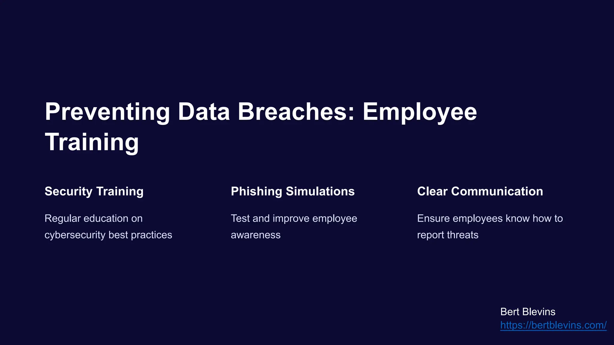Understanding Insider Security Threats Types Examples Effects And Mitigation Techniques