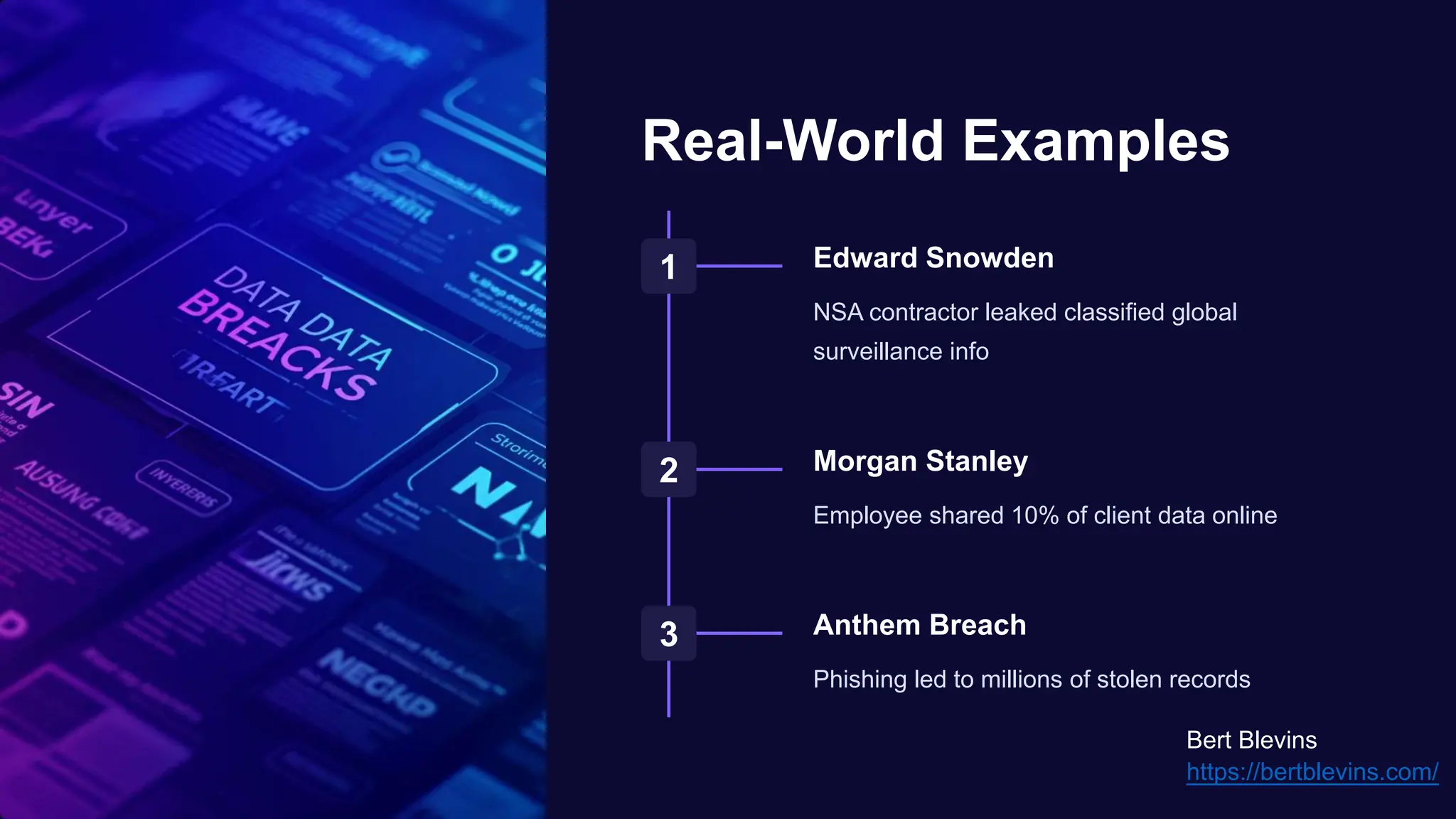 Understanding Insider Security Threats Types Examples Effects And Mitigation Techniques