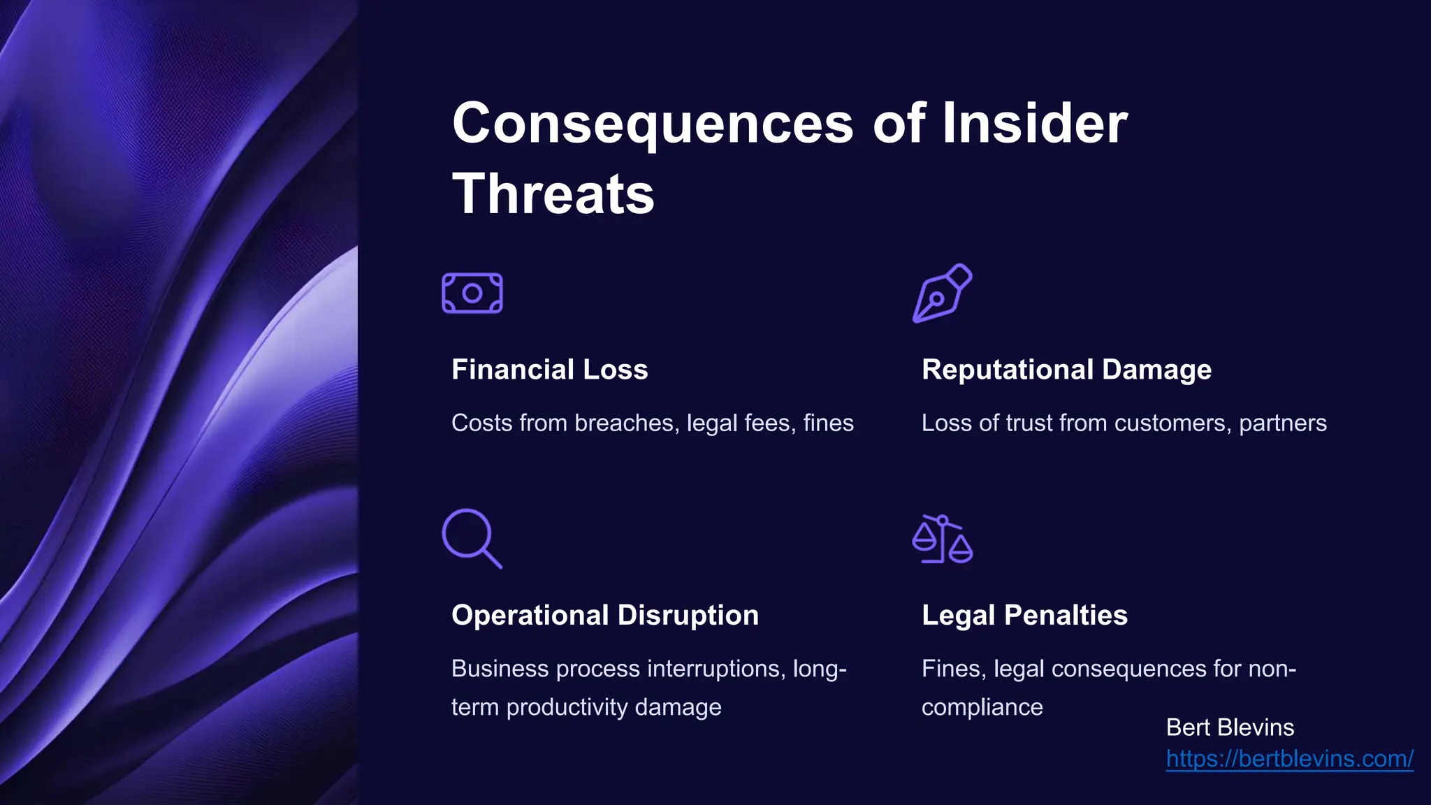 Understanding Insider Security Threats Types Examples Effects And Mitigation Techniques