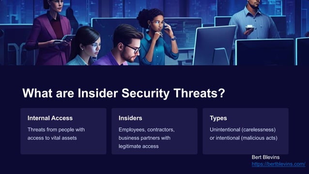 Understanding Insider Security Threats: Types, Examples, Effects, and Mitigation Techniques ...