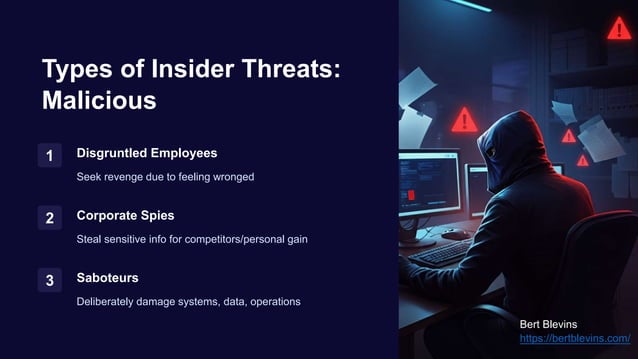 Understanding Insider Security Threats Types Examples Effects And Mitigation Techniques