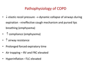 Chronic Obstructive Pulmonary Disease / COPD | PPT