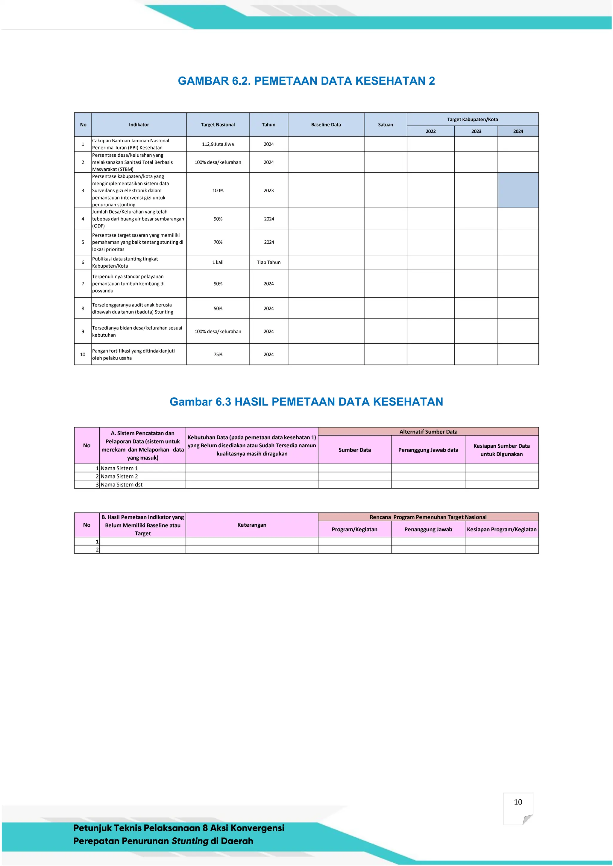 Petunjuk Teknis Delapan Aksi (6,7,8) Penurunan StuntingBANGDA. | PDF