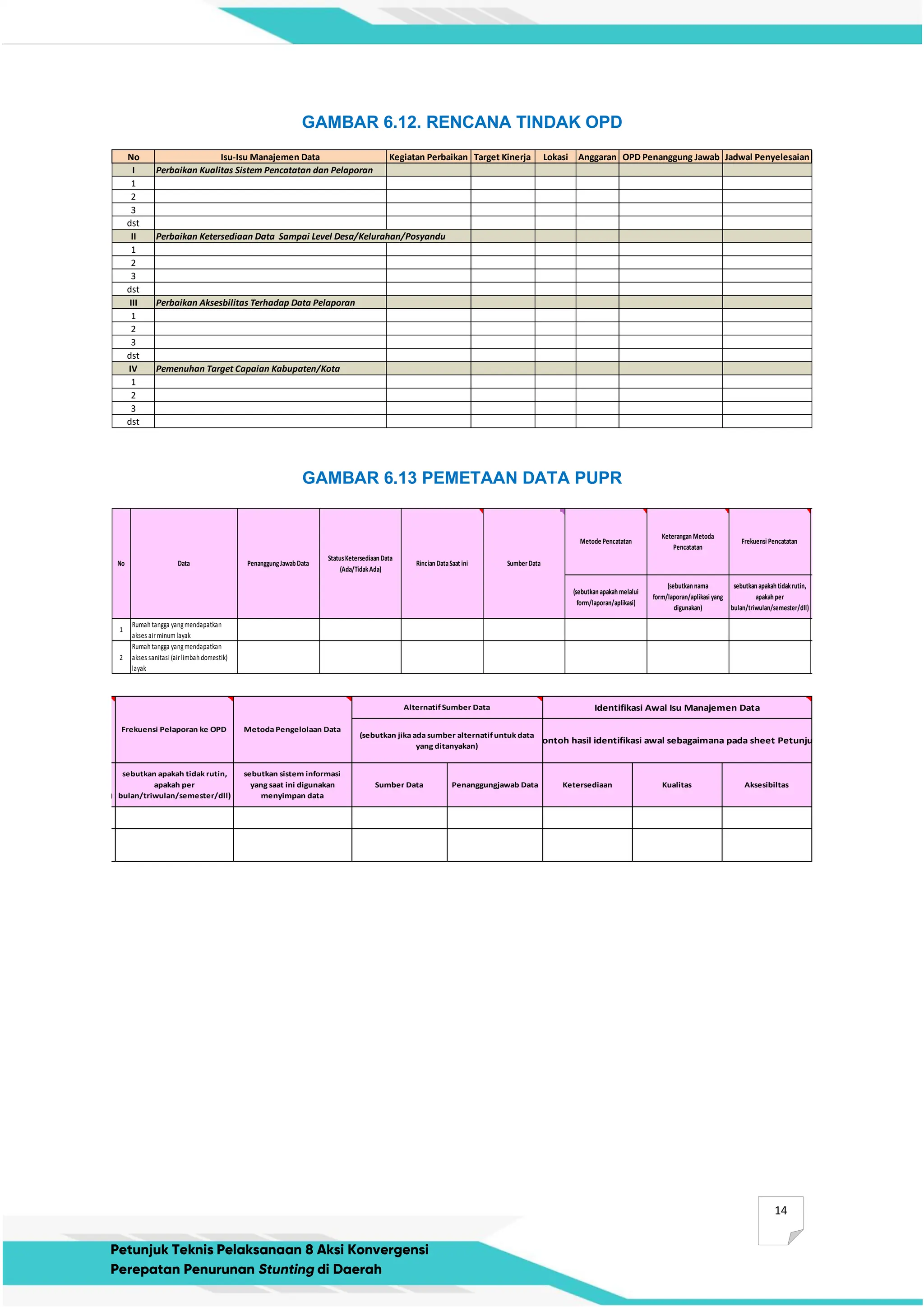 Petunjuk Teknis Delapan Aksi (6,7,8) Penurunan StuntingBANGDA. | PDF
