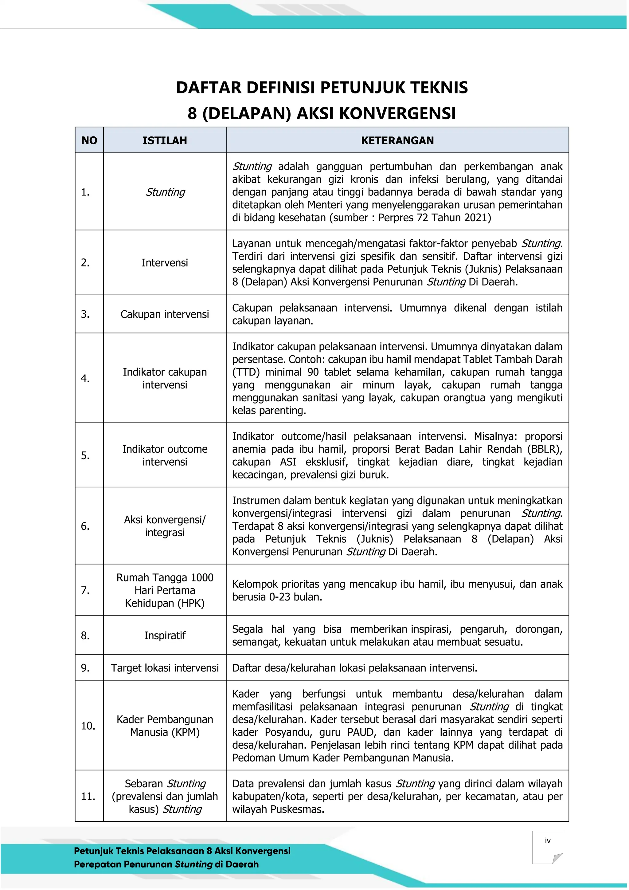 Petunjuk Teknis Delapan Aksi (6,7,8) Penurunan StuntingBANGDA. | PDF