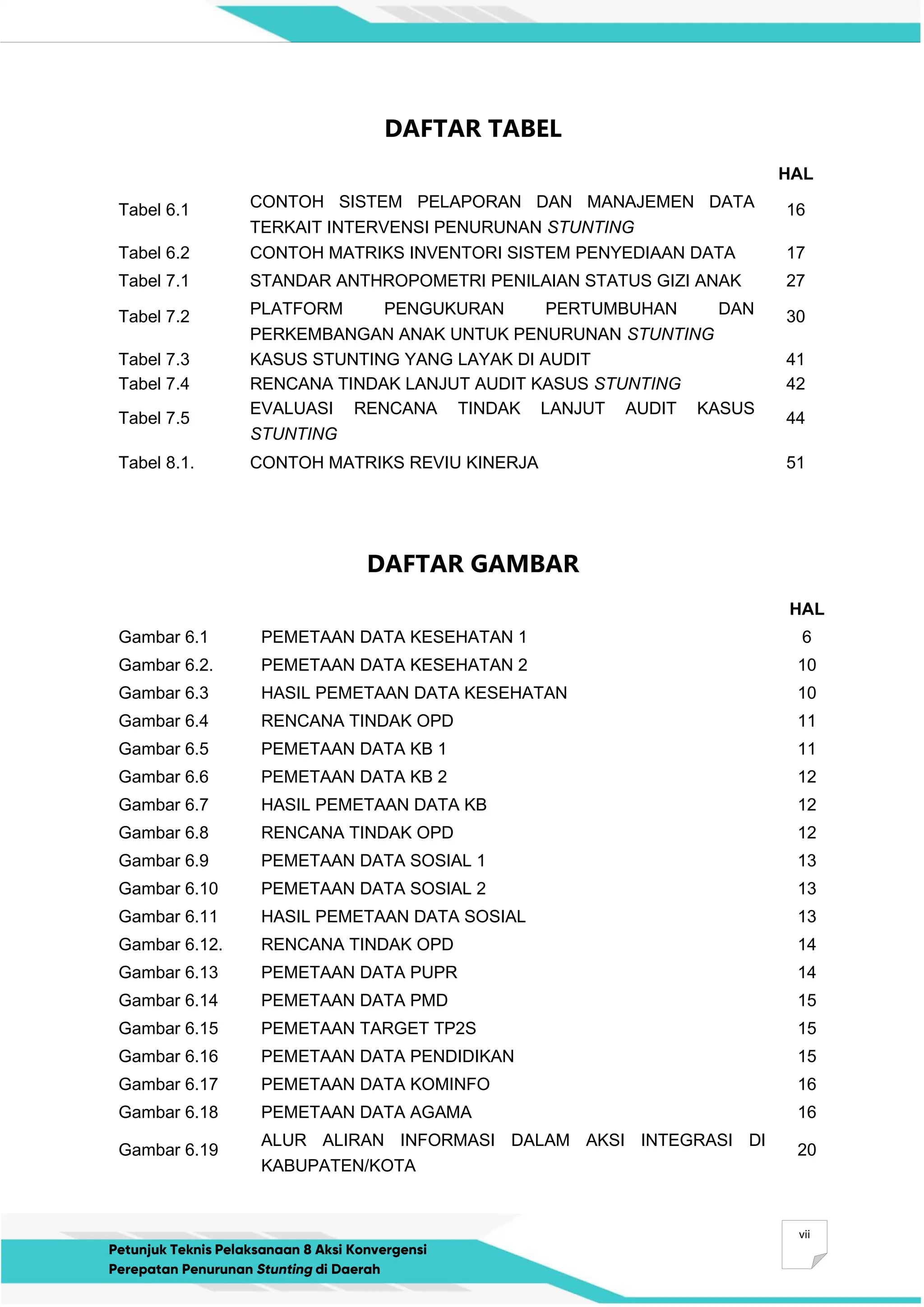 Petunjuk Teknis Delapan Aksi (6,7,8) Penurunan StuntingBANGDA. | PDF