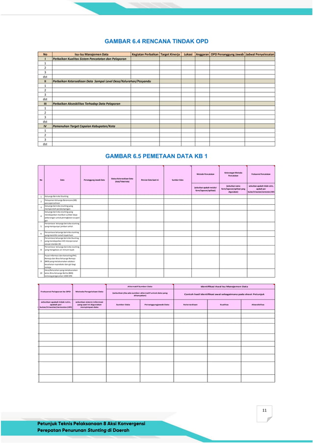 Petunjuk Teknis Delapan Aksi (6,7,8) Penurunan StuntingBANGDA. | PDF