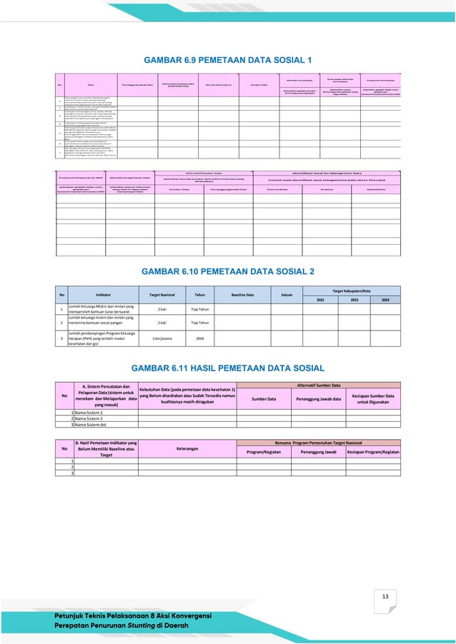 Petunjuk Teknis Delapan Aksi (6,7,8) Penurunan StuntingBANGDA. | PDF