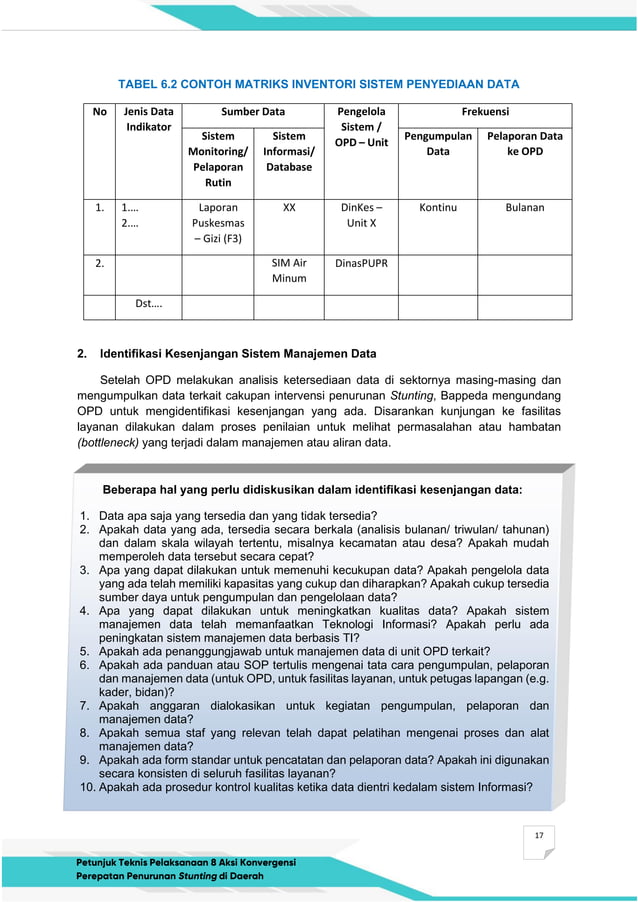 Petunjuk Teknis Delapan Aksi (6,7,8) Penurunan StuntingBANGDA. | PDF