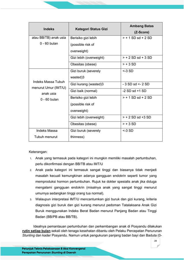 Petunjuk Teknis Delapan Aksi (6,7,8) Penurunan StuntingBANGDA. | PDF