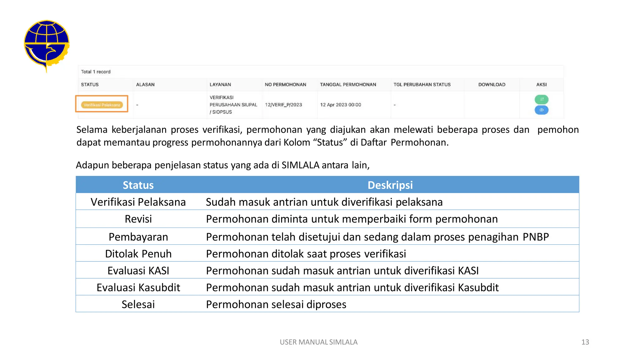 User manual pembuatan siupal/siopsus dari simlala | PDF