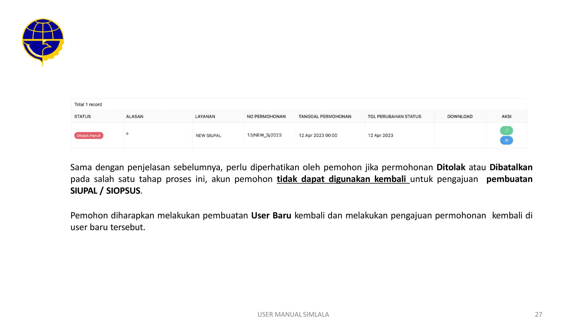 User manual pembuatan siupal/siopsus dari simlala | PDF