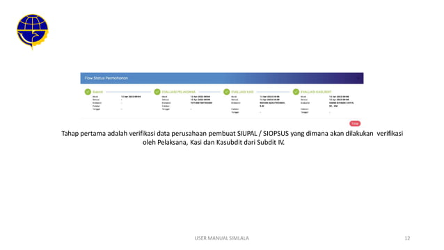 User manual pembuatan siupal/siopsus dari simlala | PDF