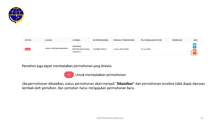 User manual pembuatan siupal/siopsus dari simlala | PDF