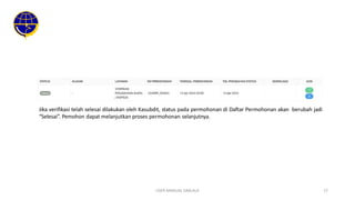 User manual pembuatan siupal/siopsus dari simlala | PDF