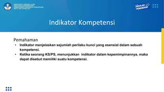 3. PPT Kepemimpinan Sekolah 2 program sekolah penggerak | PPT