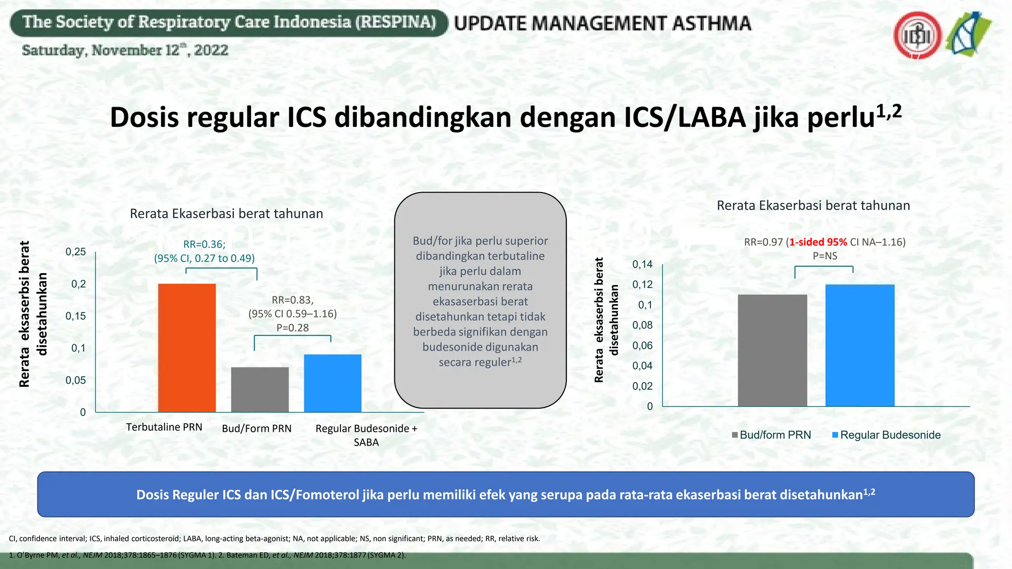 Simpel approach in achebieng asma control with regular dosing | PDF