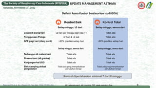 Simpel approach in achebieng asma control with regular dosing | PDF