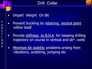 A presentation on Well Planning for Drill String Designing | PPT