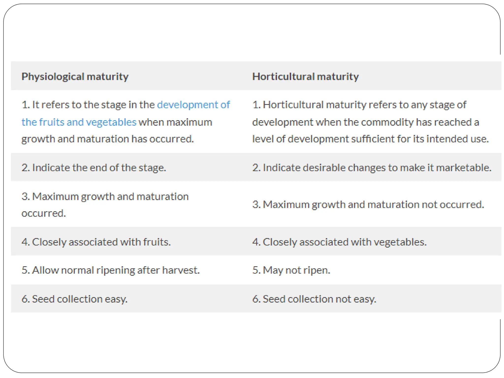 3. Maturity_indices_of_fruits_and_vegetable.pptx