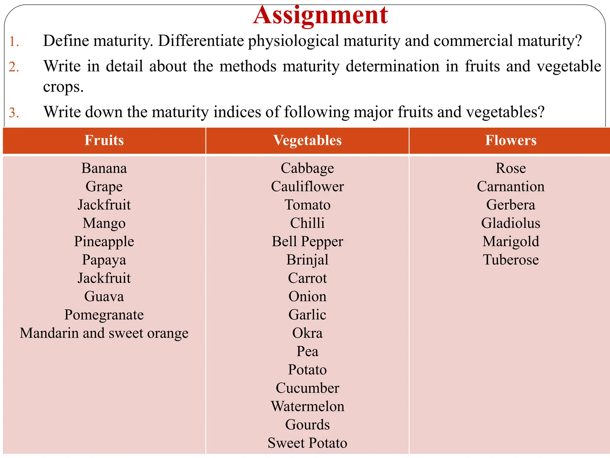 3. Maturity_indices_of_fruits_and_vegetable.pptx