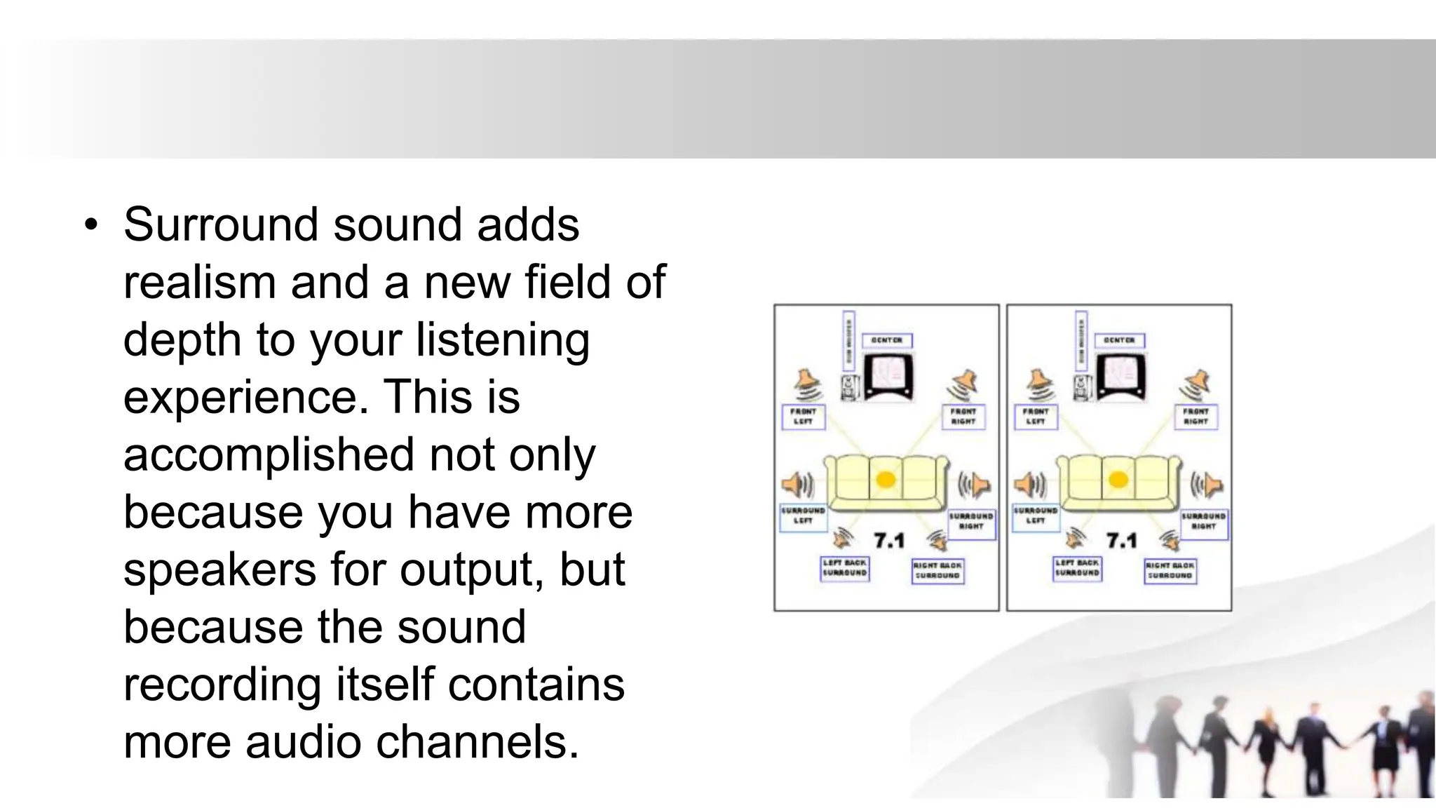 Nota berkenaan Methods of Sound recording.pptx