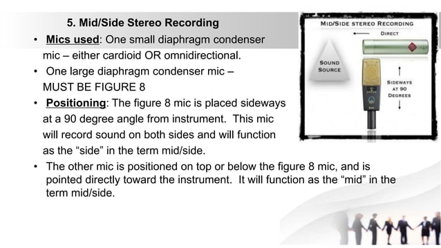 Nota berkenaan Methods of Sound recording.pptx