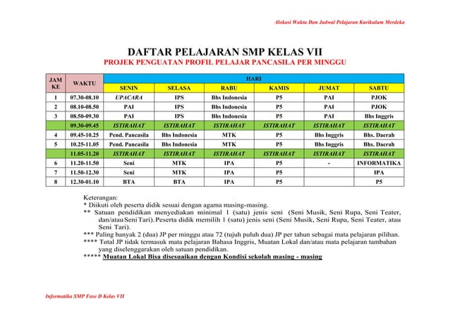 3. Alokasi Waktu dan Jadwal Pelajaran.docx