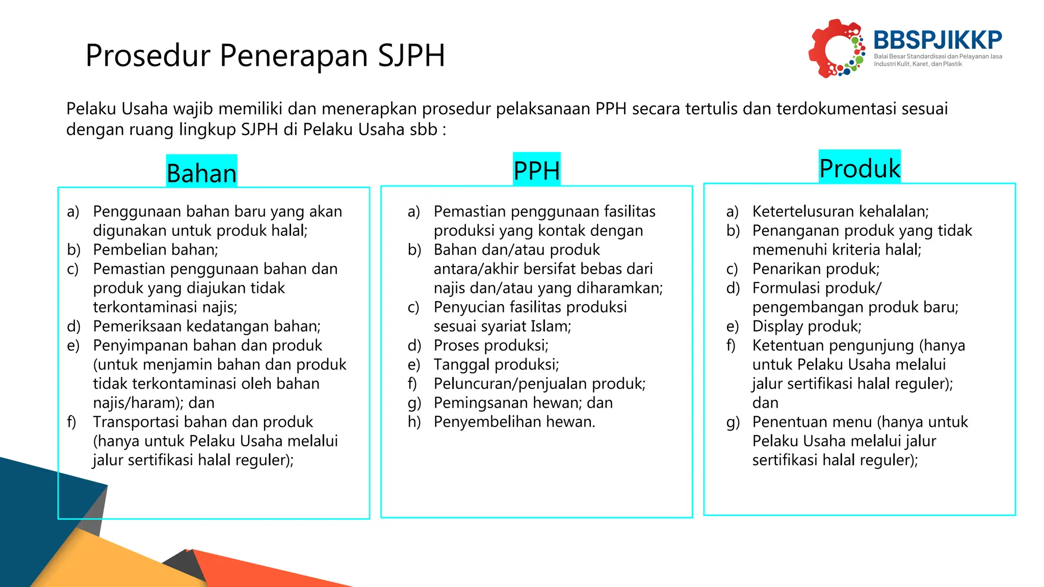 3. Sistem Jaminan Produk Halal (SJPH).pdf