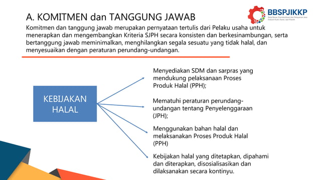 3. Sistem Jaminan Produk Halal (SJPH).pdf