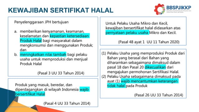 3. Sistem Jaminan Produk Halal (SJPH).pdf
