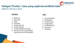 3. Sistem Jaminan Produk Halal (SJPH).pdf