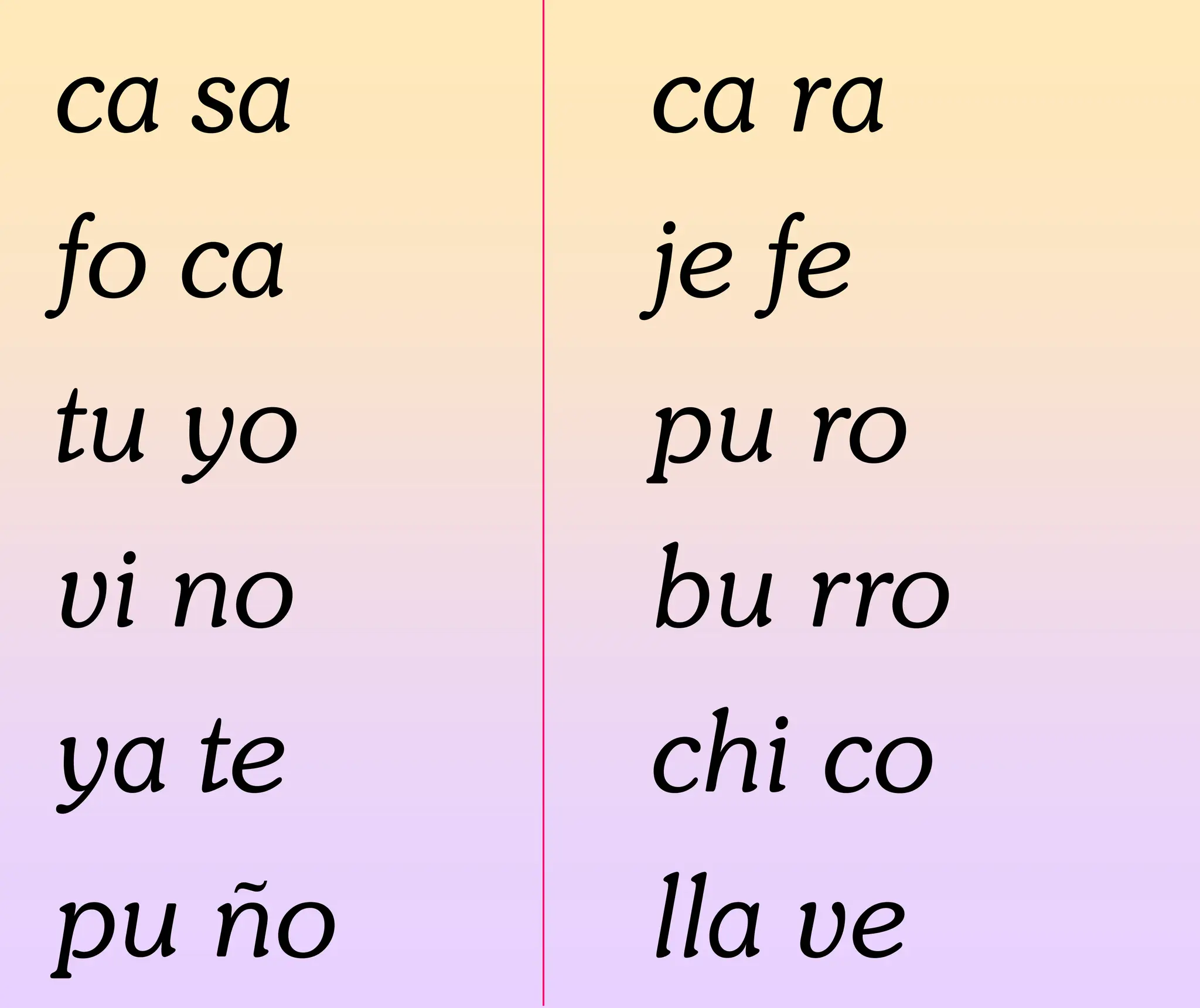 3.2.1. Lectura. DIRECTAS. Sílabas y palabras. Sílabas separadas.pdf