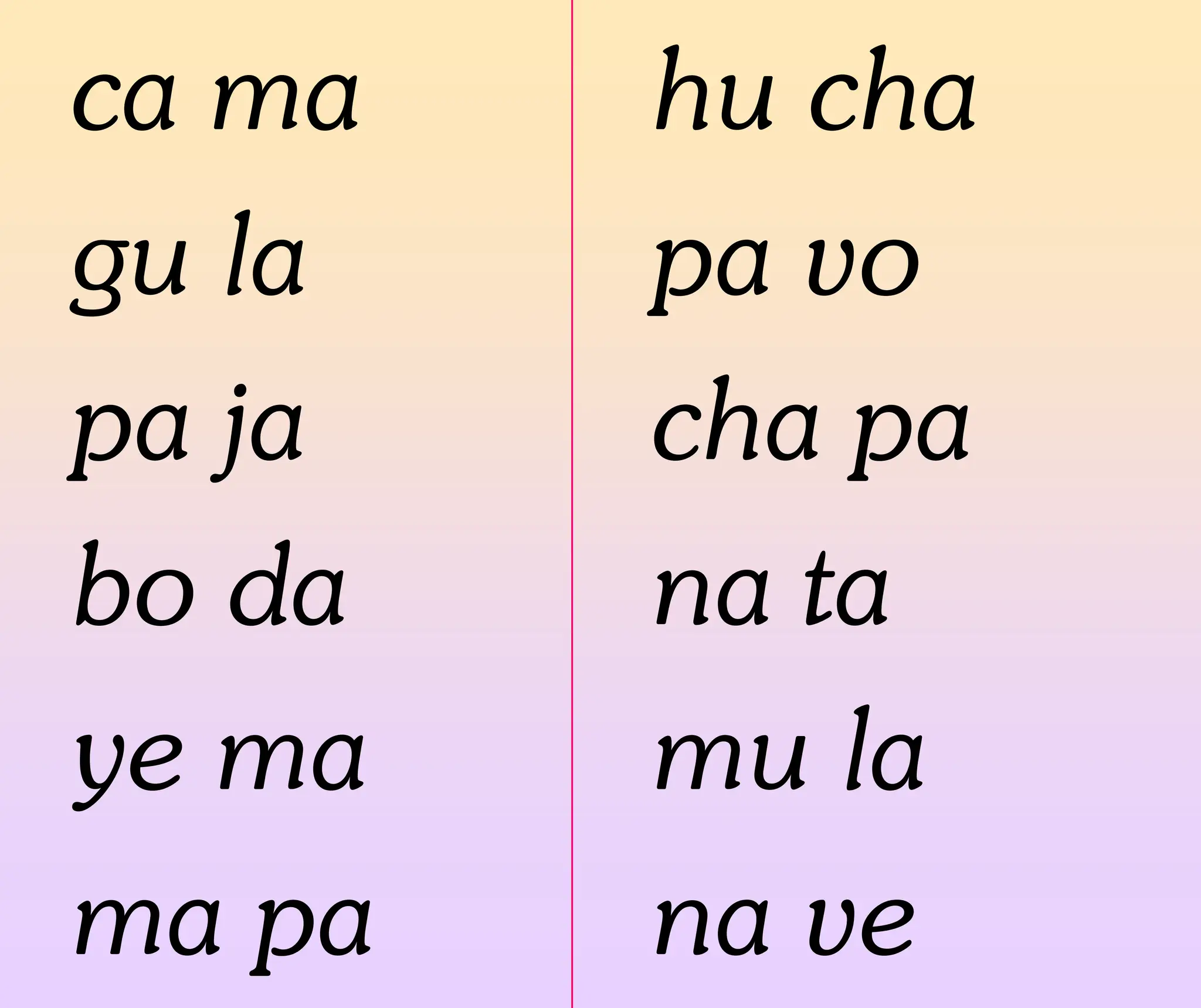 3.2.1. Lectura. DIRECTAS. Sílabas y palabras. Sílabas separadas.pdf
