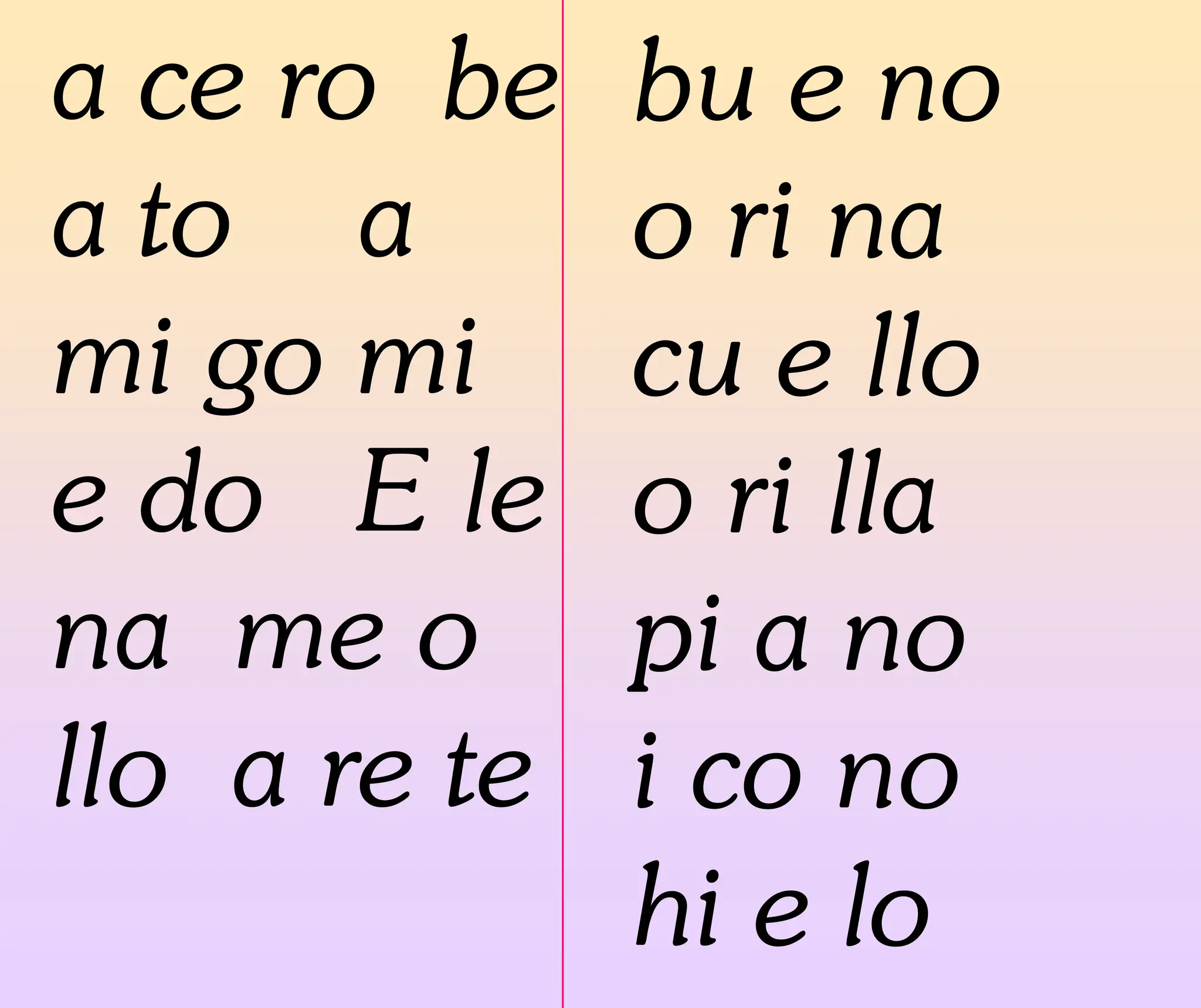 3.2.1. Lectura. DIRECTAS. Sílabas y palabras. Sílabas separadas.pdf