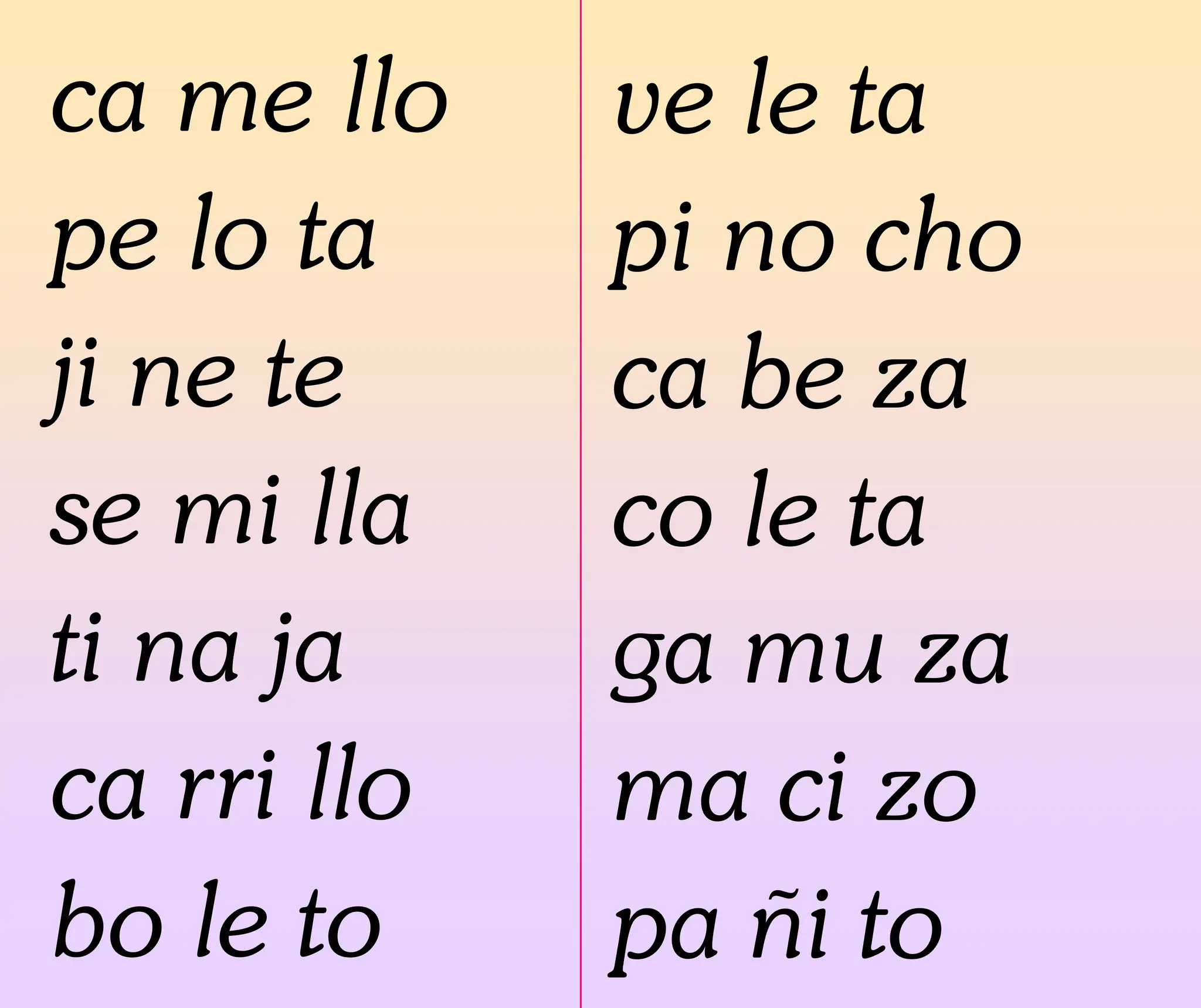 3.2.1. Lectura. DIRECTAS. Sílabas y palabras. Sílabas separadas.pdf