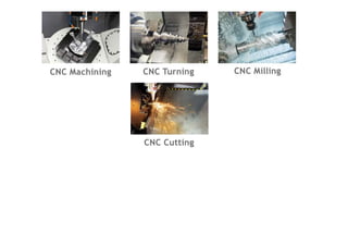 Prototype Machining, CNC Prototyping | Custom CNC Machining Services ...