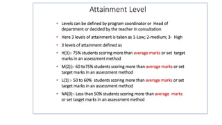 Outcome based education engineering education | PPTX