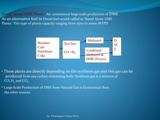 3.Alt-Fuels-DME.pptx alternate fuels and oils | PPTX