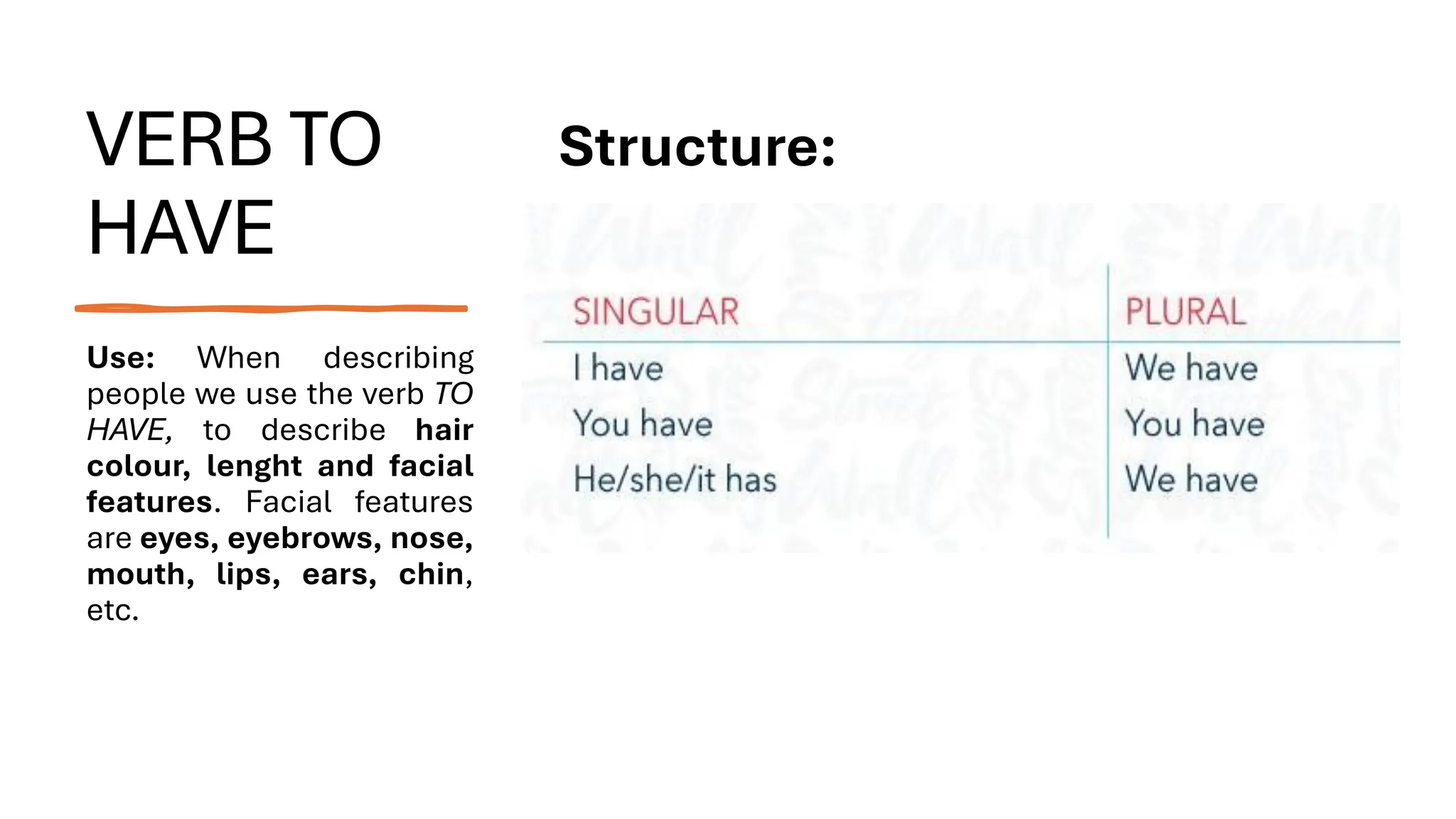 Learn how to describe people in English A1 | PDF